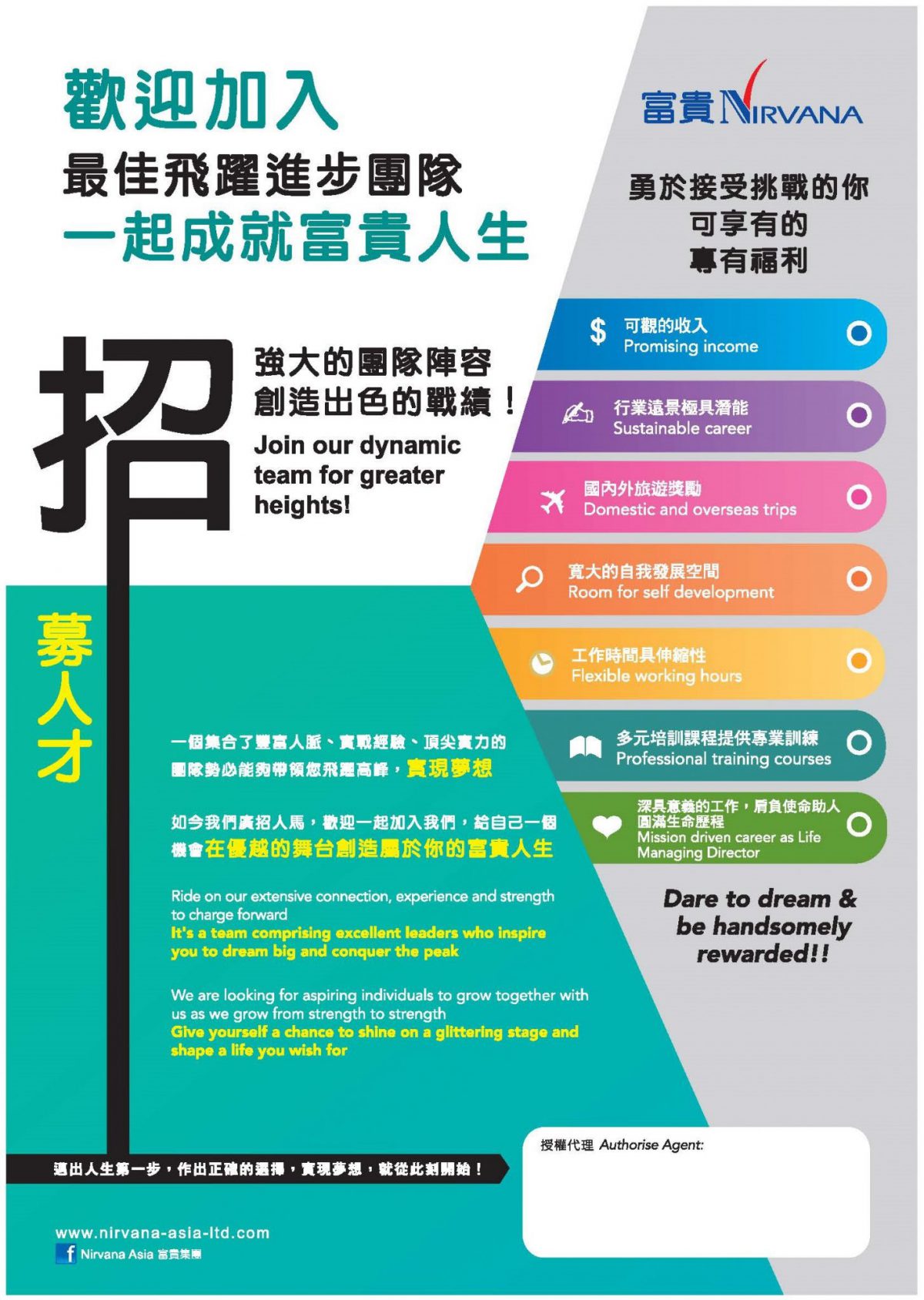 Nirvana Agent 招聘 Career Recruitment | 富贵山庄 | 富贵代理 | Nirvana